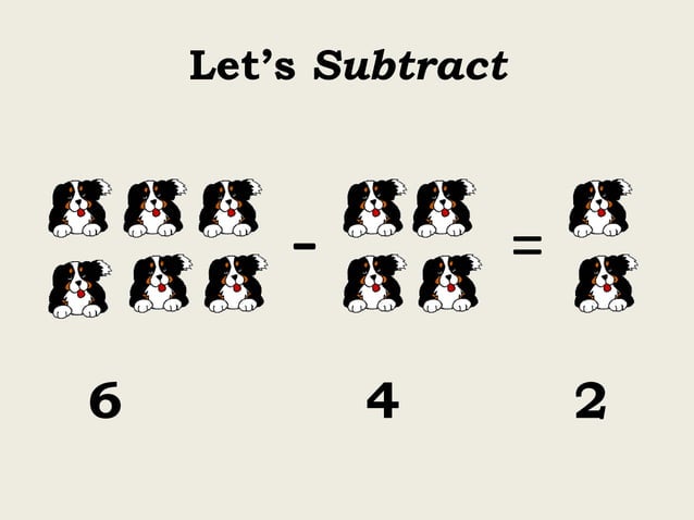 Inverse relationship between addition & subtraction | PPTX