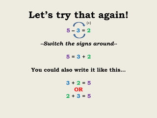 Inverse relationship between addition & subtraction | PPTX