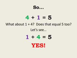 Inverse relationship between addition & subtraction | PPTX