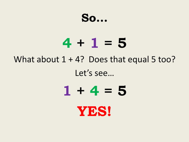 Inverse relationship between addition & subtraction | PPTX