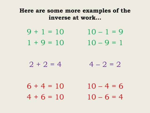Inverse relationship between addition & subtraction Inverse relationship between addition & subtraction