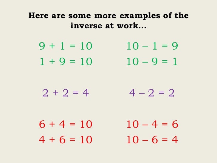 Inverse Relationship Between Addition Subtraction Inverse Relationship Between Addition Subtraction