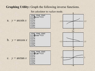 Inverse trig functions | PPT