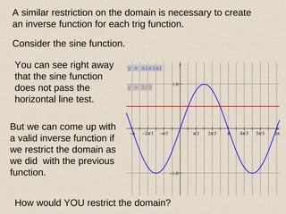 Inverse trig functions | PPT