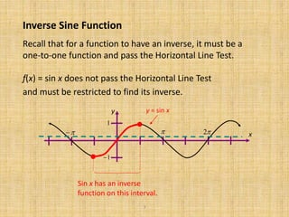 Inverse trignometry | PPT