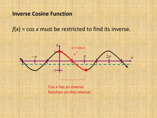 Inverse trignometry | PPT
