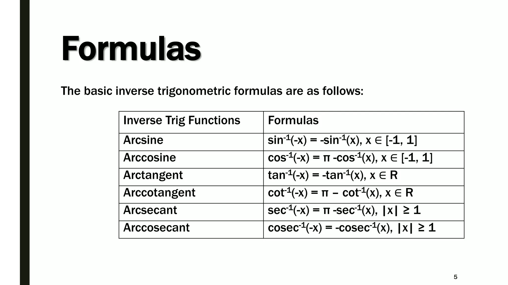 inverse trigonometric function_1669522645.pptx