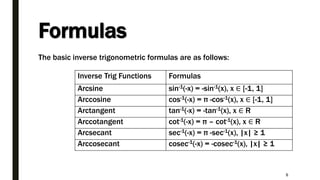 inverse trigonometric function_1669522645.pptx
