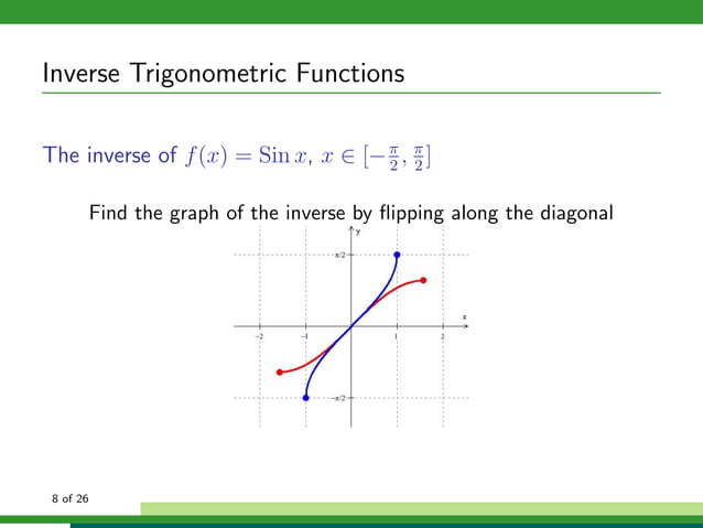 Inverse trigonometric functions | PDF | Physics | Science