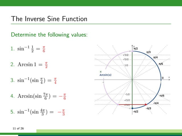 Inverse trigonometric functions | PDF | Physics | Science