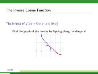 Inverse trigonometric functions | PDF