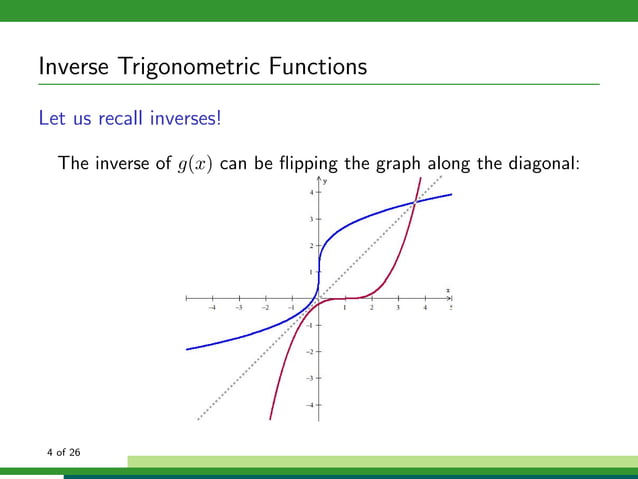 Inverse trigonometric functions | PDF | Physics | Science