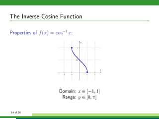 Inverse Cosine Function