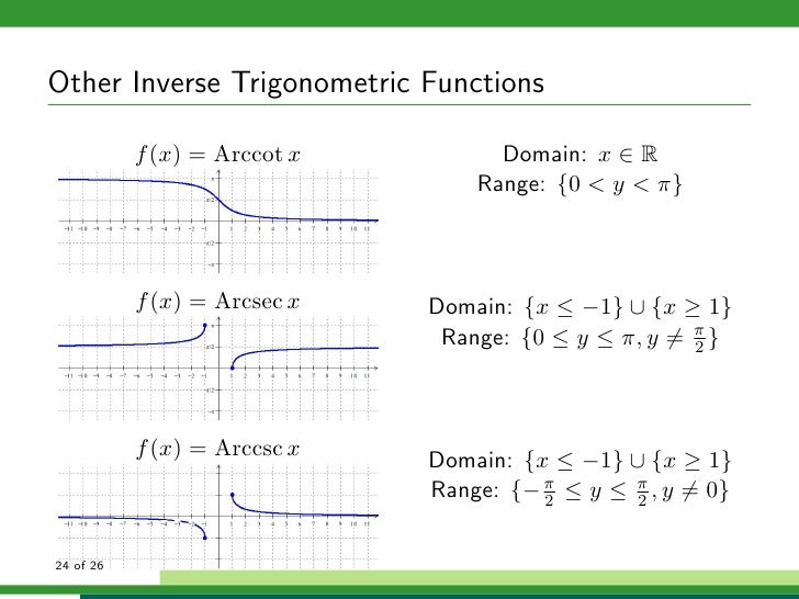Inverse trigonometric functions