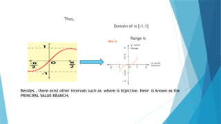 INVERSE TRIGONOMETRIC FUNCTIONS is a trigo function course | PPTX