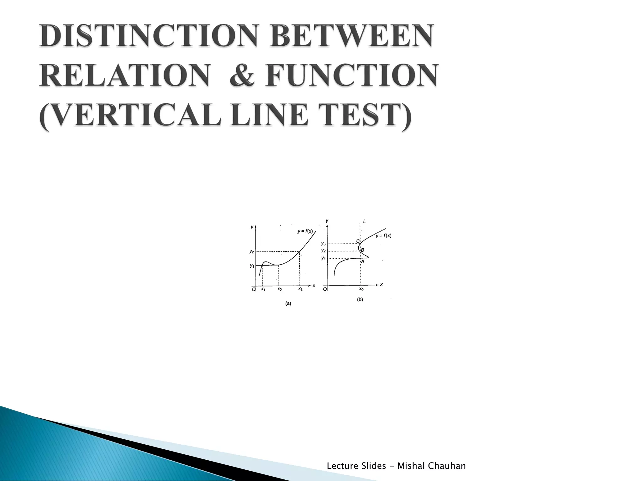 Inverse Trigonometric Functions Class Xii Module 1 Pdf Physics
