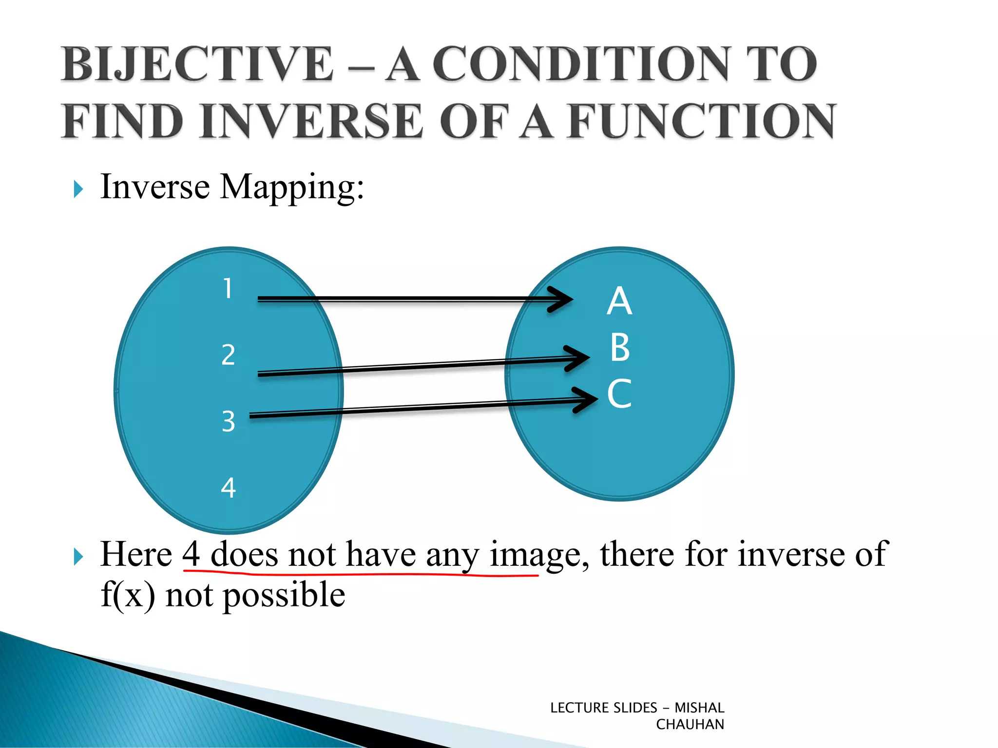 INVERSE TRIGONOMETRIC FUNCTION CLASS XII MODULE 2 | PDF