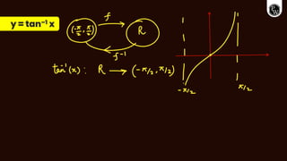 Inverse_Trigonometric_Functions_Class notes.pdf