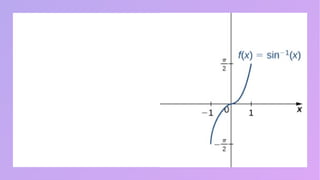 Inverse trigonometric functions, their properties and graphs.pptx