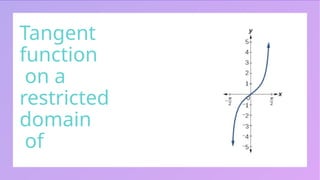 Inverse trigonometric functions, their properties and graphs.pptx
