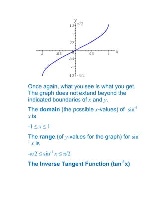 Inverse trigonometric functions xii[1] | DOCX