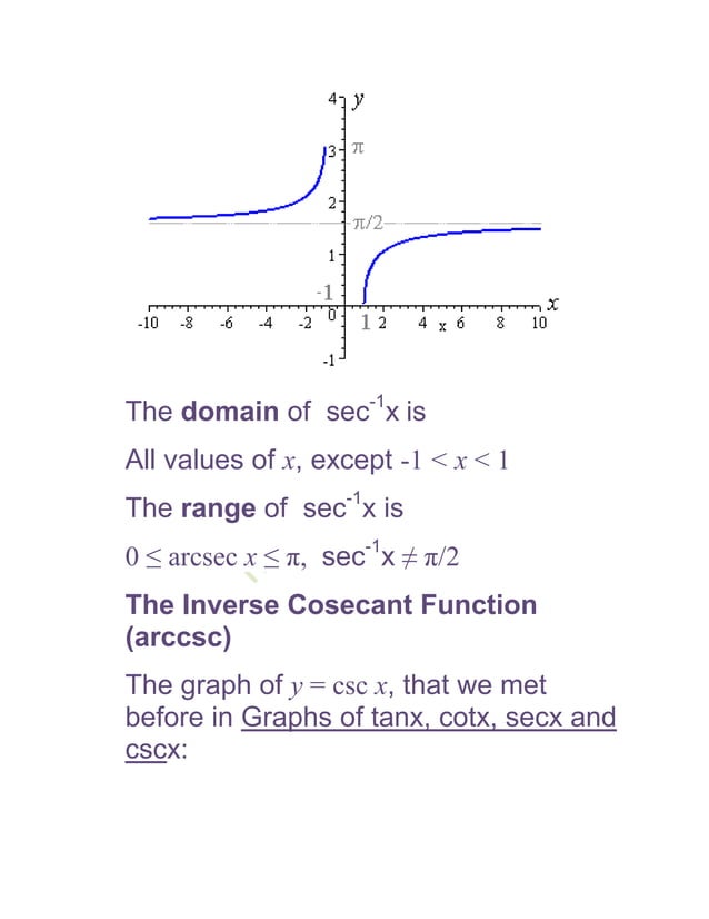 Inverse Trigonometric Functions Xii[1] Docx Physics Science