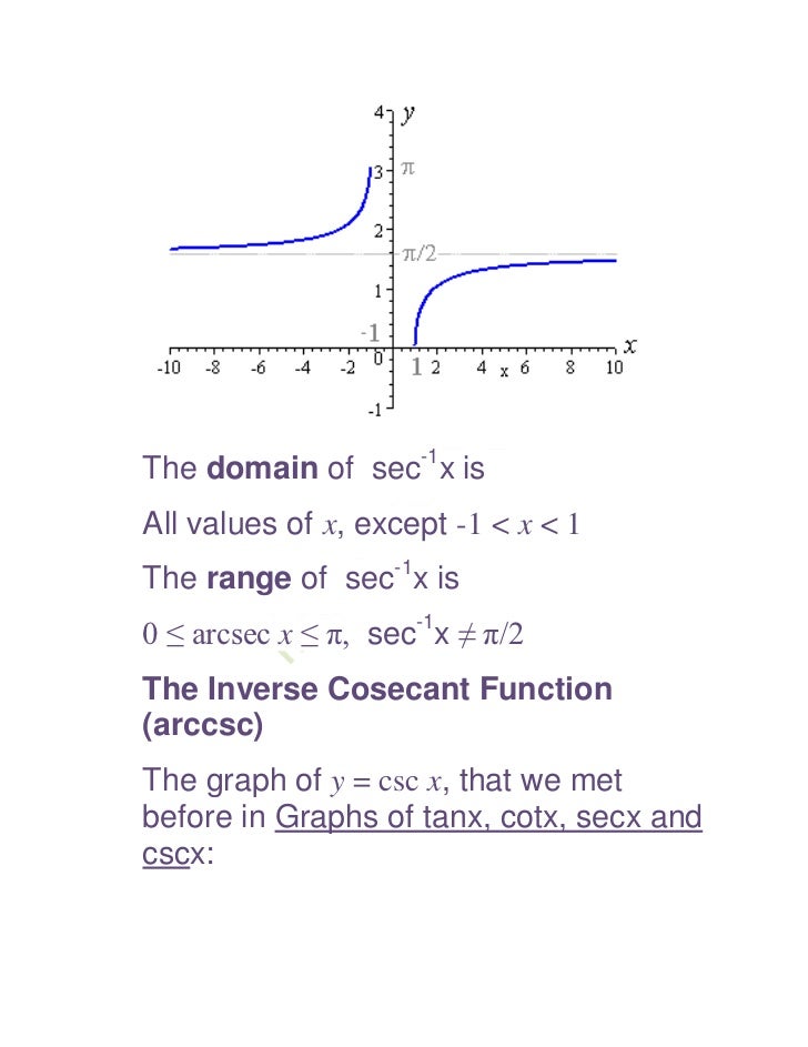 Inverse trigonometric functions xii[1]