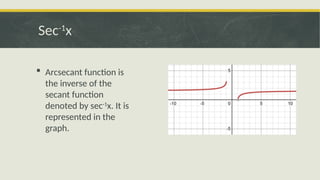 INVERSE TRIGONOMETRY.pptx class 12 maths relation and function | PPT