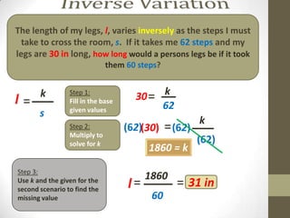 Inverse Variation Function