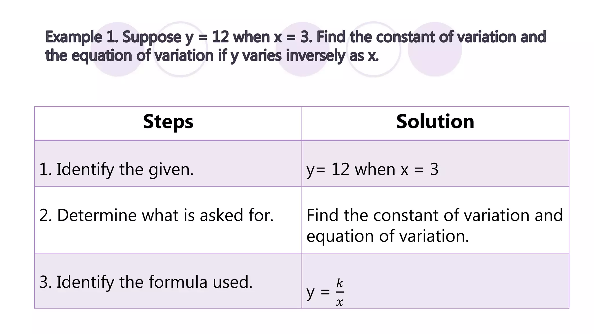 Inverse variation | PPTX