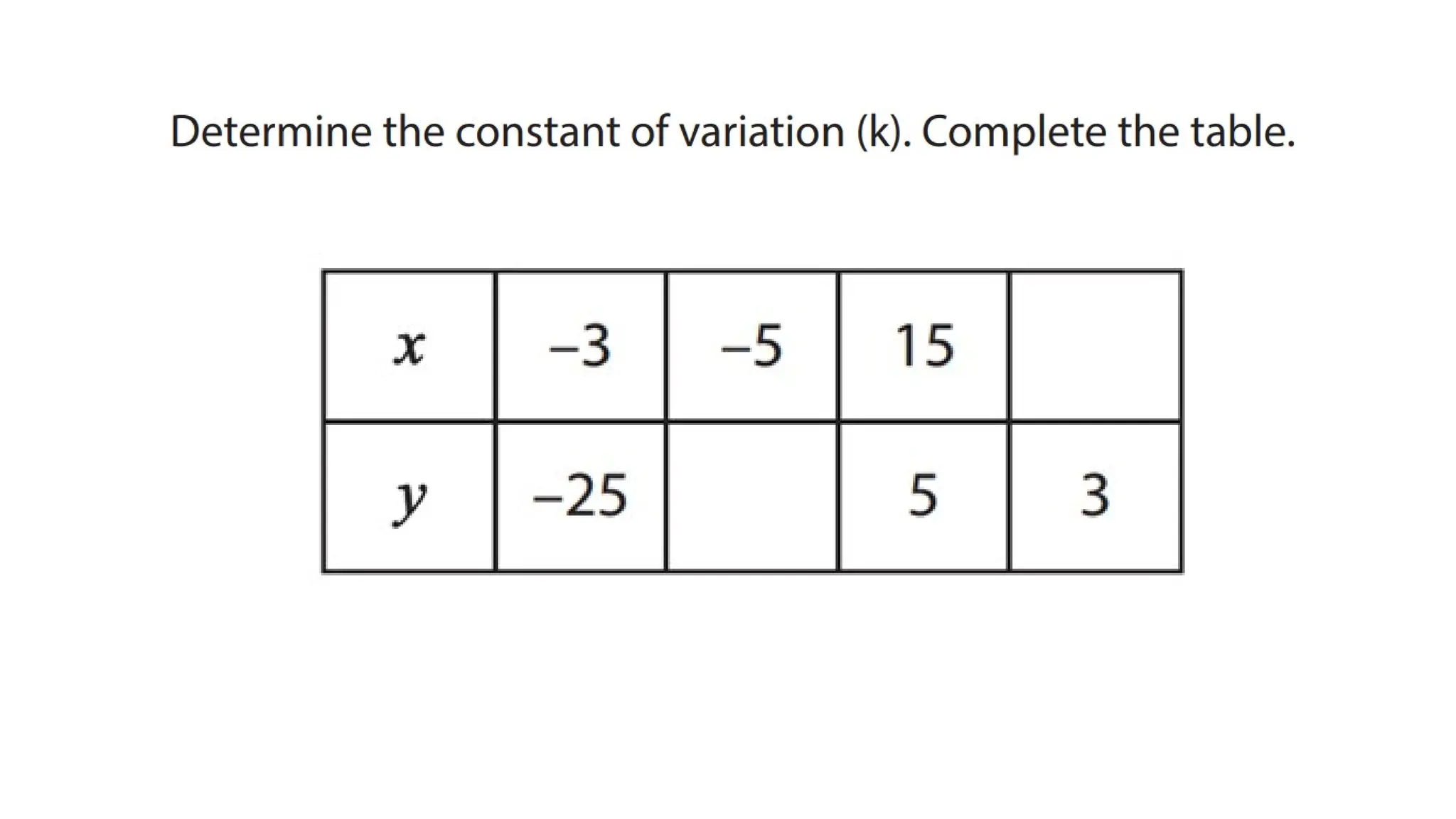 inverse variation mathematics 9 lessonpptx | PPTX