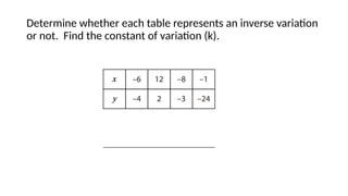 inverse variation mathematics 9 lessonpptx | PPTX