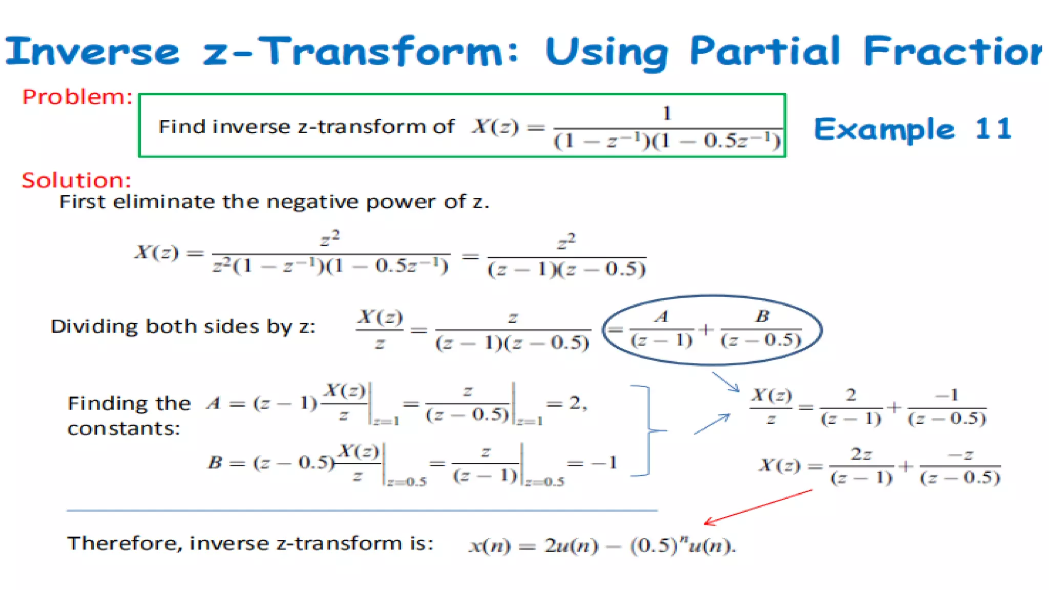 Inverse z tranform day 3 | PPT