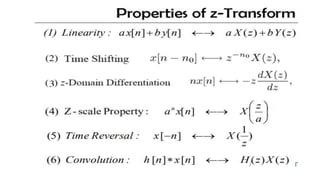 Inverse z tranform day 3 | PPT