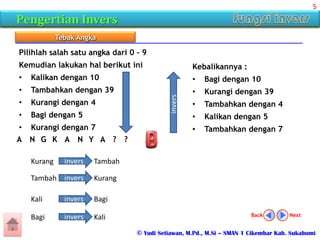Invers fungsi | PPSX
