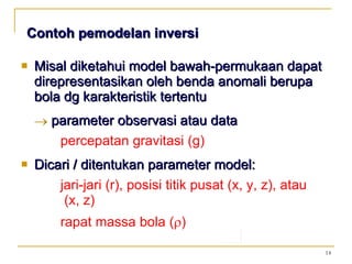 Inversi 2008 | PPT