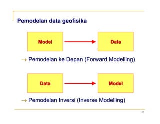 INVERSI GEOFISIKA (geophysical inversion) Dr. Hendra Grandis.pdf