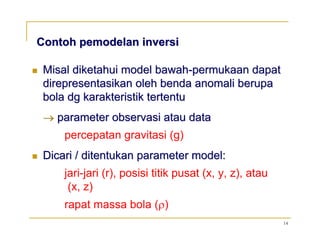 INVERSI GEOFISIKA (geophysical inversion) Dr. Hendra Grandis.pdf