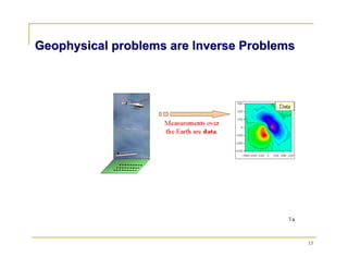 INVERSI GEOFISIKA (geophysical inversion) Dr. Hendra Grandis.pdf