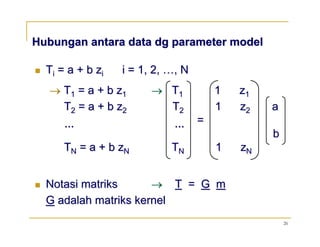INVERSI GEOFISIKA (geophysical inversion) Dr. Hendra Grandis.pdf