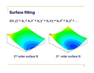 INVERSI GEOFISIKA (geophysical inversion) Dr. Hendra Grandis.pdf