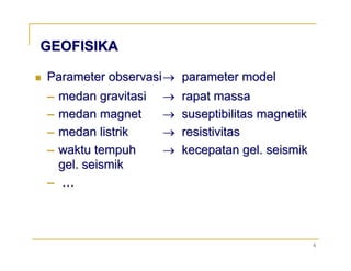 INVERSI GEOFISIKA (geophysical inversion) Dr. Hendra Grandis.pdf