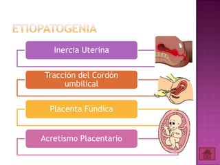 Inversión uterina | PPTX