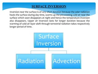 inversion-170922163505.pdf