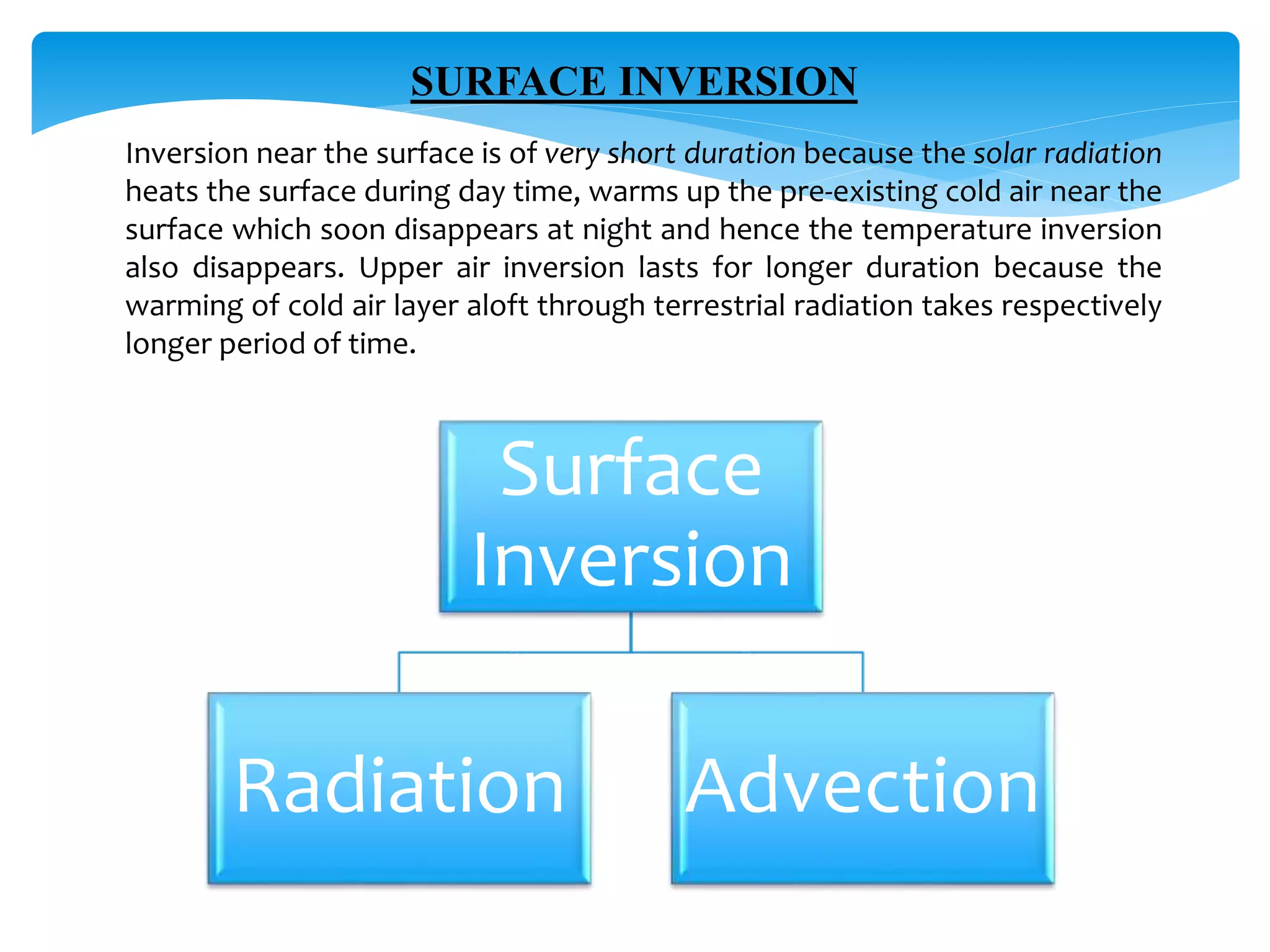 Inversion Of Temprature | PPTX