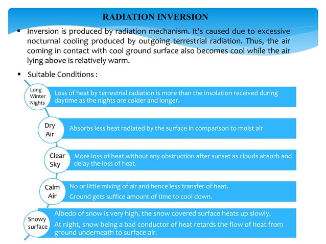 Inversion Of Temprature | PPTX | Geology | Science