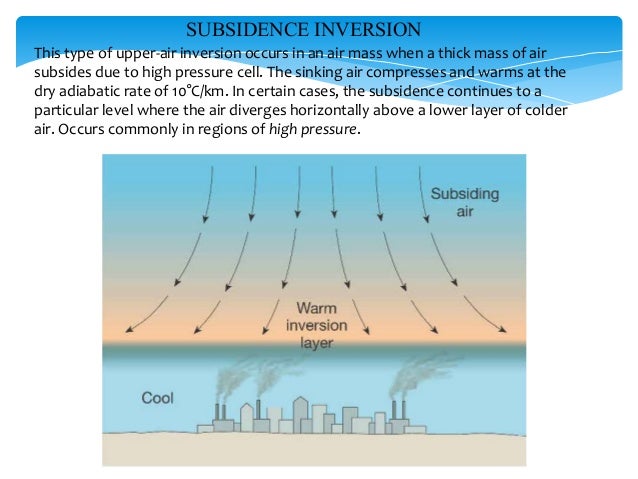 Inversion Of Temprature