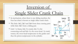 Inversion of slider crank chain mechanism | PPTX