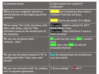 inversion slideshow for grade 9 students.ppt