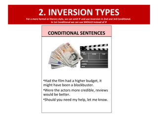 Inversion def 2018 books and films | PPT
